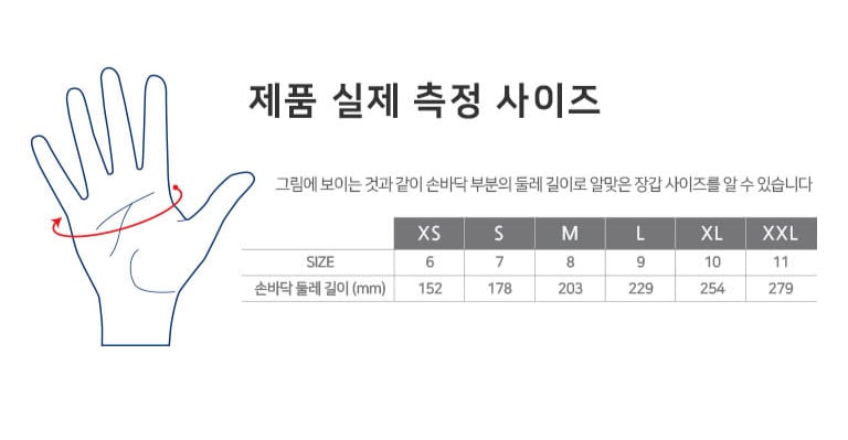 EDGE 82-134 일회용 무분말 니트릴 고무 장갑 100매, 믿고 사는 즐거움 SSG.COM