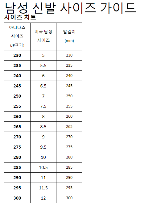 [아디다스] ULTRABOOST LIGHT (IE1768) - SSG.COM